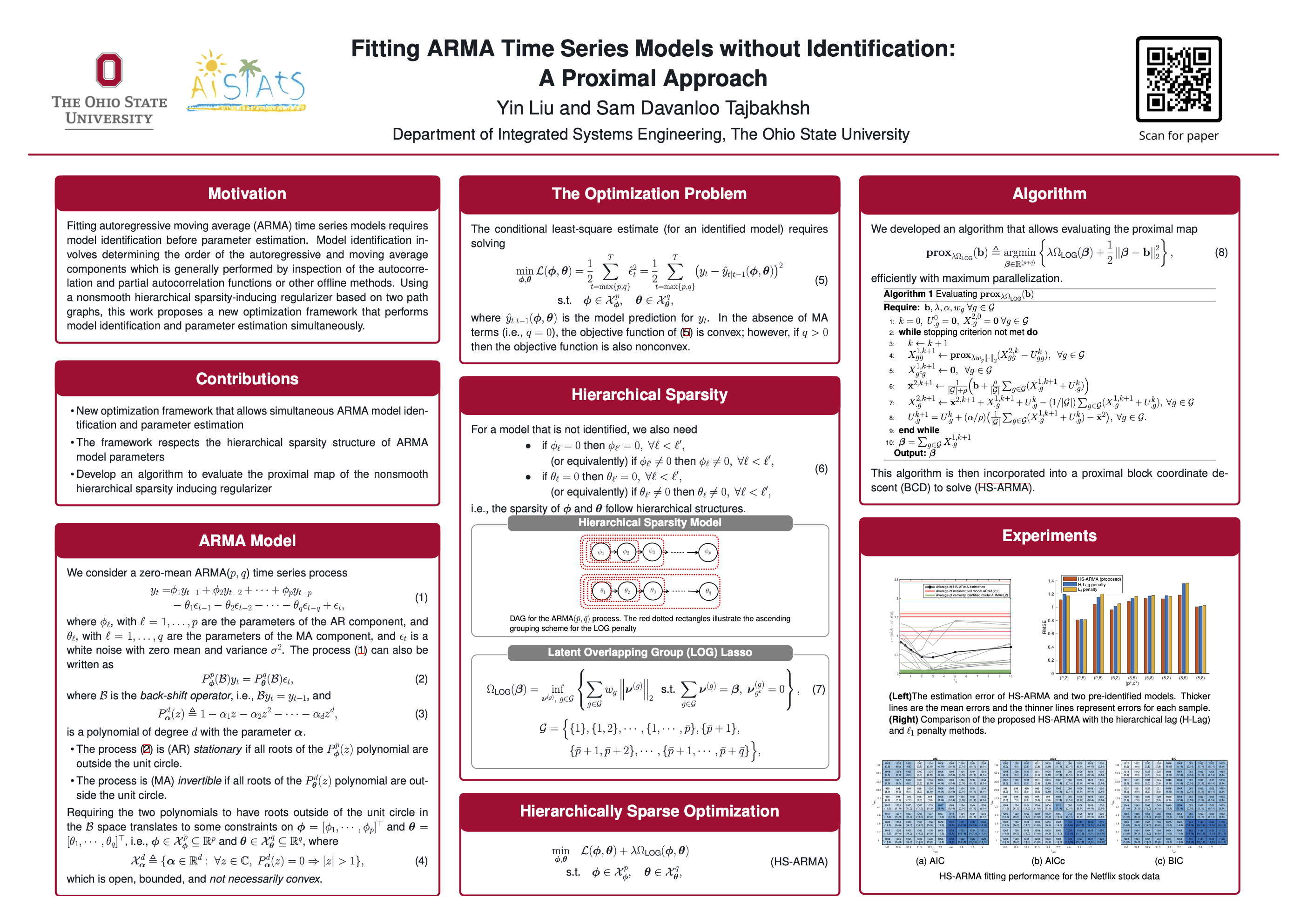 AISTATS Poster Fitting ARMA Time Series Models without Identification: A Proximal Approach